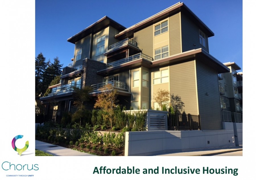 Inclusive Rental Housing Works — LandlordBC